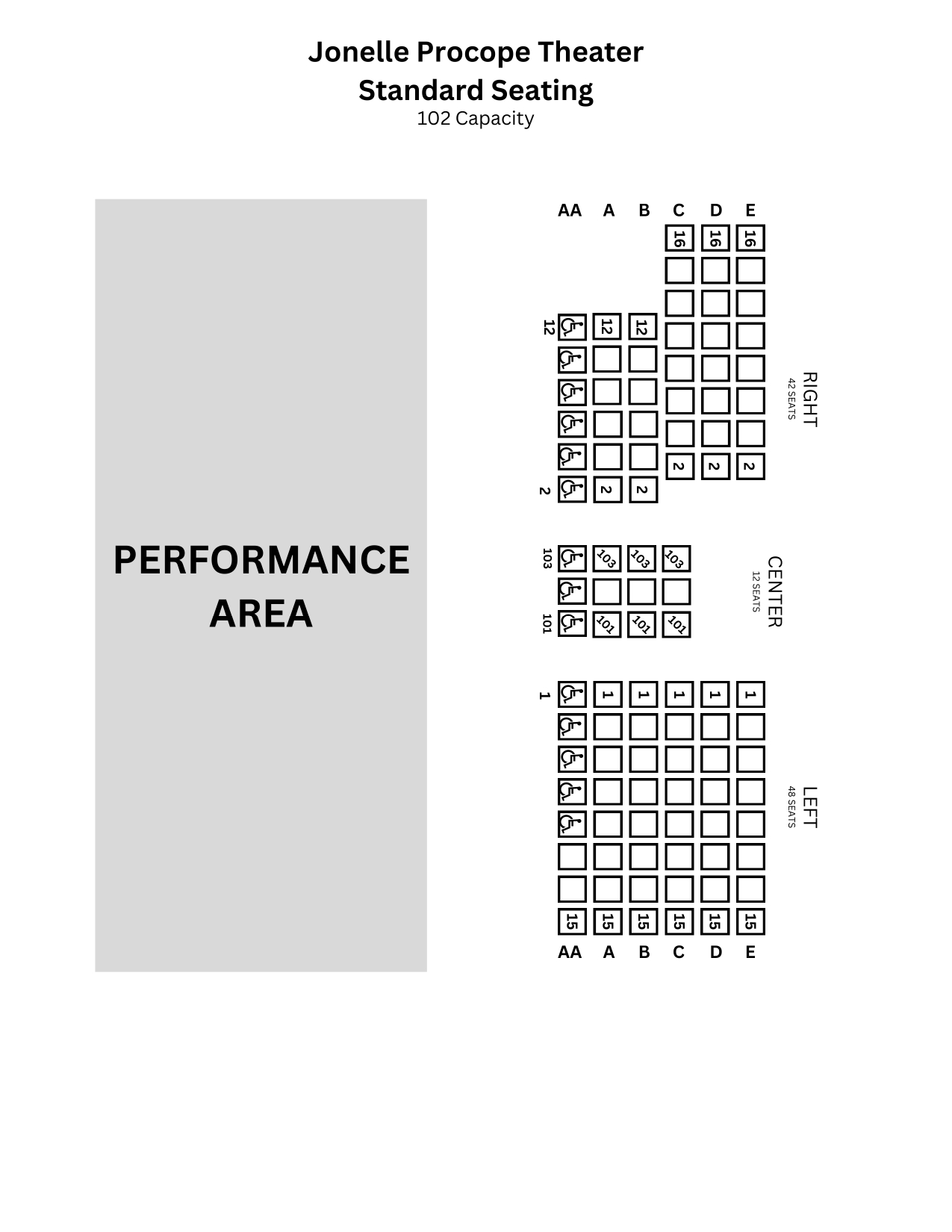 AMATEUR NIGHT AT THE APOLLO | Apollo Theater